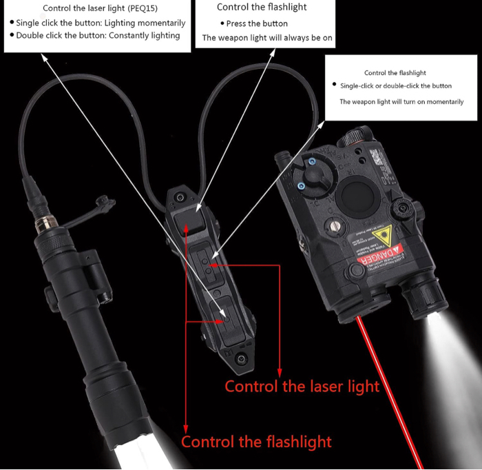 🔥Dual Remote Pressure Switch with 2.5mm Plug for PEQ15 or DBAL & Double Switch Control for ...